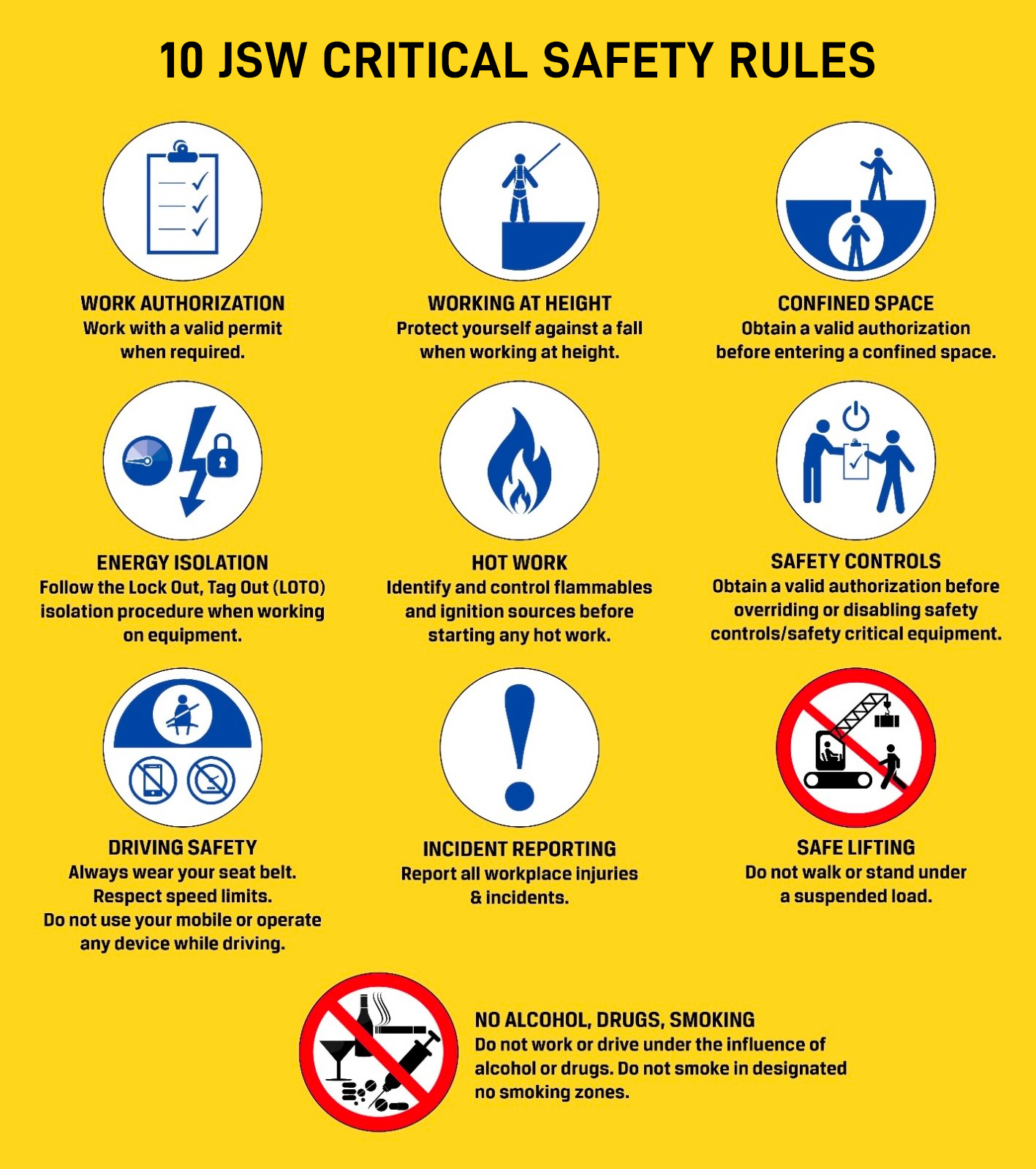 JSW - World Health Day