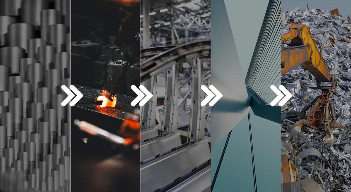 JSW - Your ultimate guide to understanding the life cycle of steel